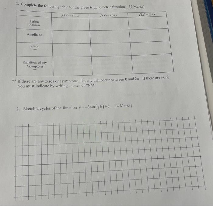Solved 1. Complete the following table for the given | Chegg.com