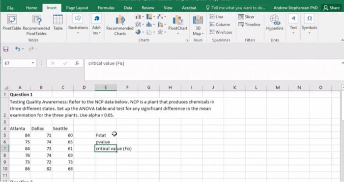 Solved what formulaes to use in EXCEL to get Fstat, pvalue | Chegg.com