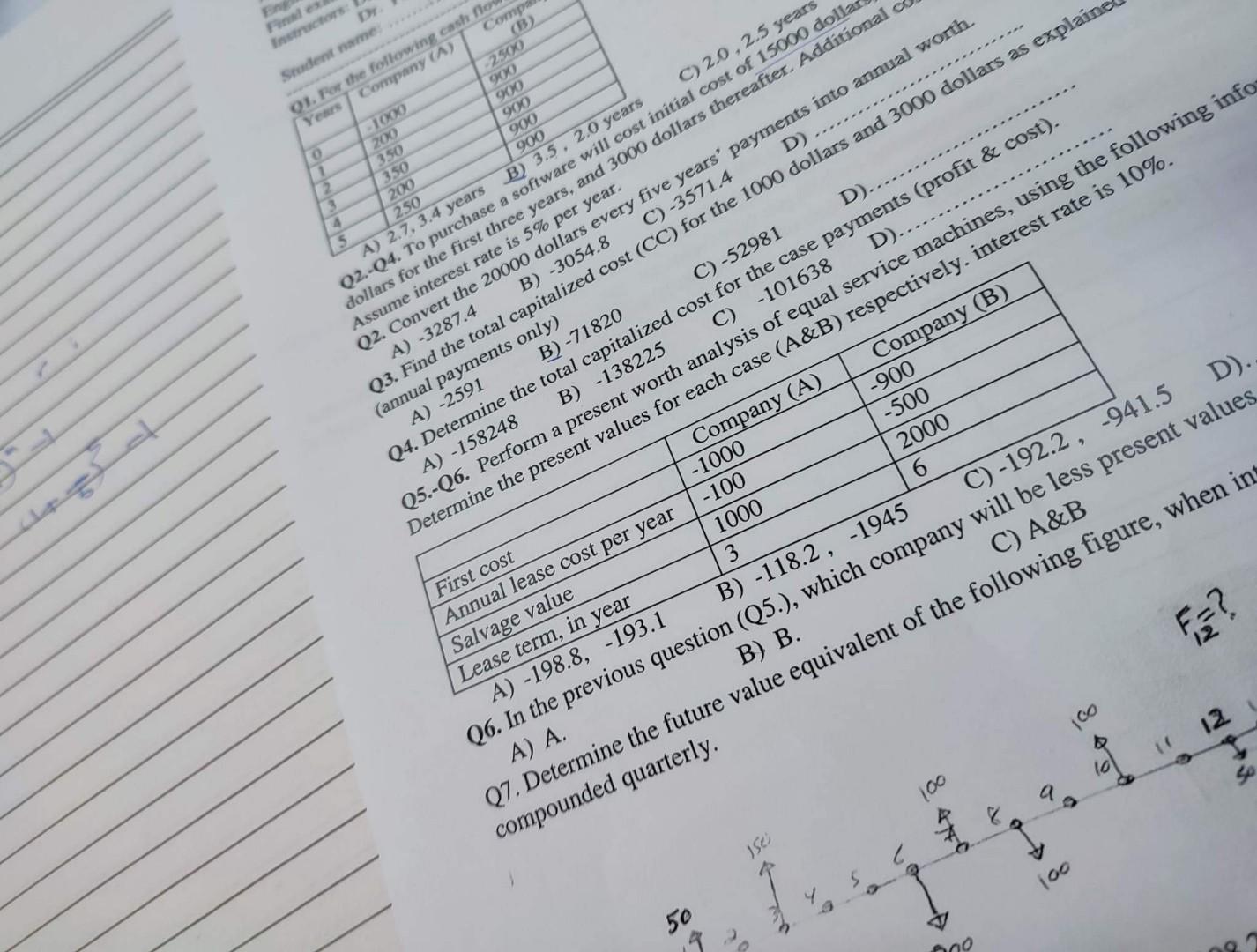 "vis . (a (anoual payments only) | Chegg.com