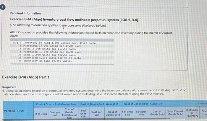 Solved Required Information Exercise 8-14 (Algo) Inventory | Chegg.com