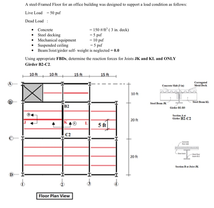 Solved A steel-Framed Floor for an office building was | Chegg.com