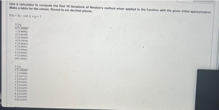 Solved Use A Calculator To Compute The First 10 Iterations
