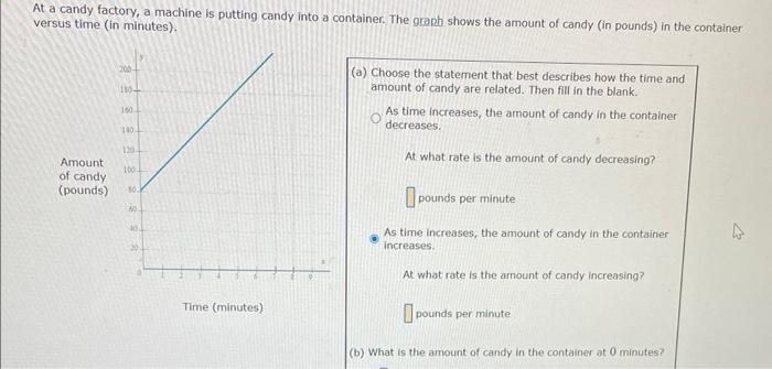 Solved At a candy factory, a machine is putting candy into a | Chegg.com