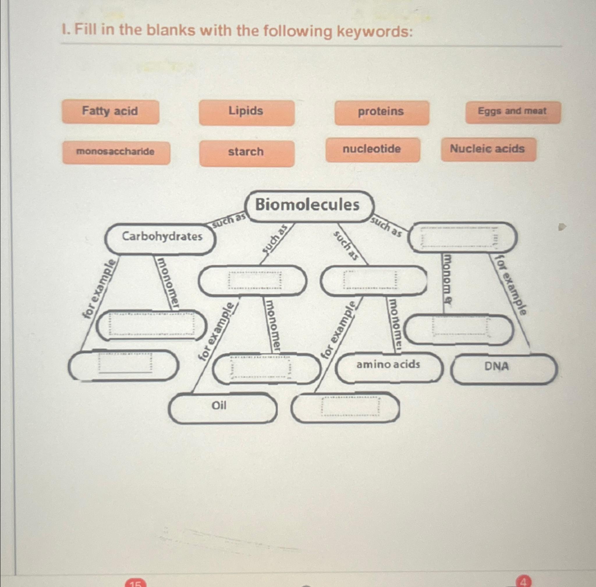 Solved I. Fill in the blanks with the following keywords: | Chegg.com