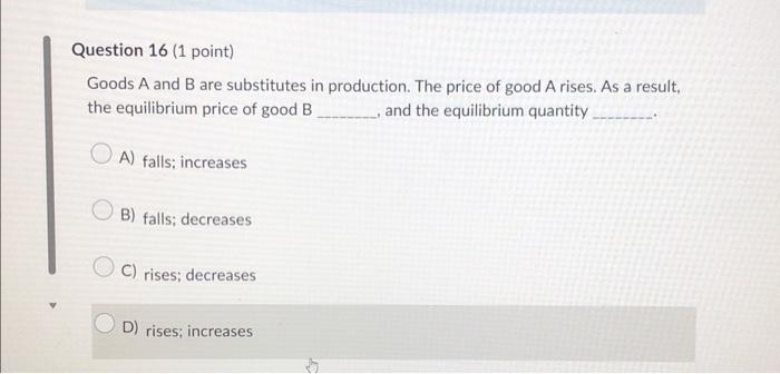 Solved Goods A and B are substitutes in production. The | Chegg.com