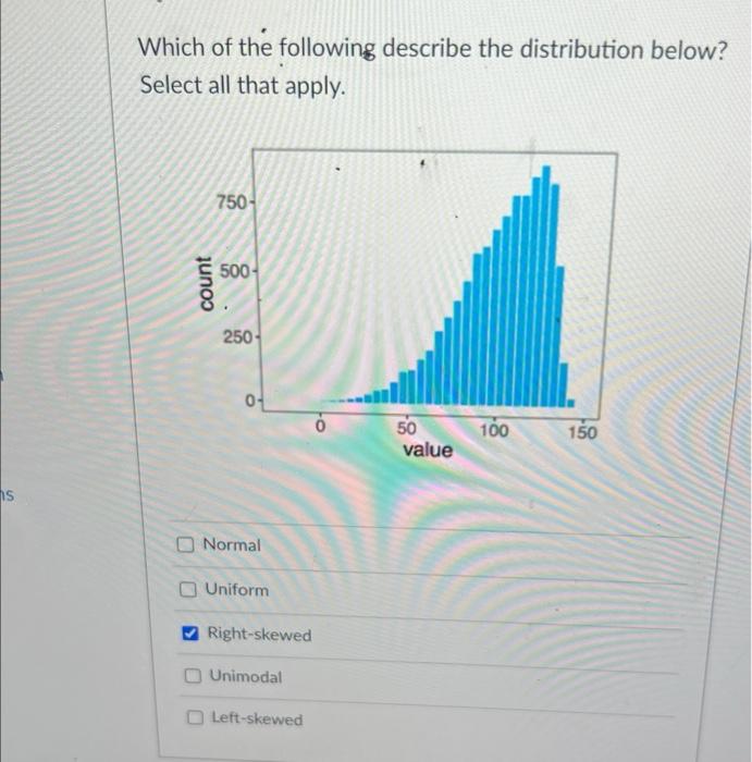 Solved Which of the following describe the distribution | Chegg.com
