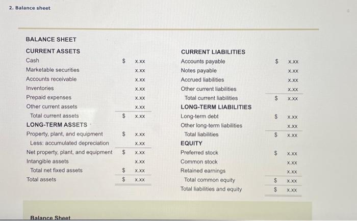 Solved 2. Balance sheet Balance Sheet Roll your mouse over | Chegg.com