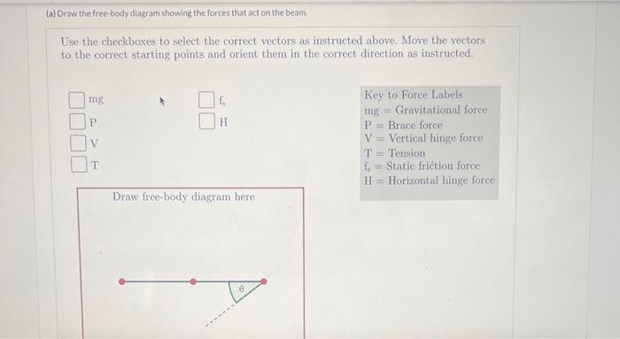 Solved The drawing shows a uniform horizontal beam attached | Chegg.com