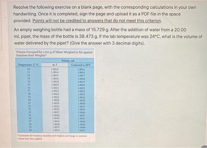 Solved Resolve the following exercise on a blank page, with | Chegg.com