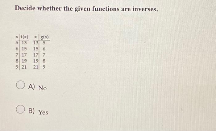 Solved Decide whether the given functions are inverses. A) | Chegg.com