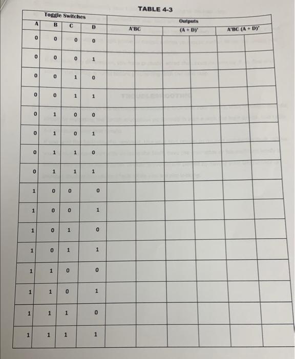 Solved Figure 4-1 TABLE 4-1Figure 4- 2 TABLE 4-2You should | Chegg.com