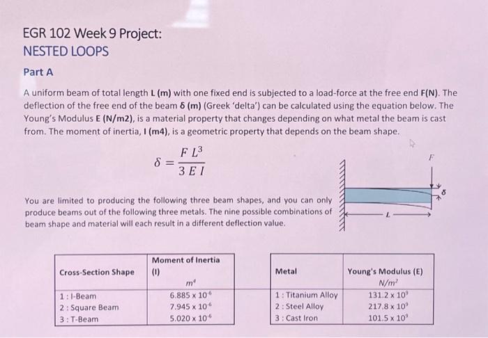 Solved Deliverables: One MATLAB script and function (.m | Chegg.com