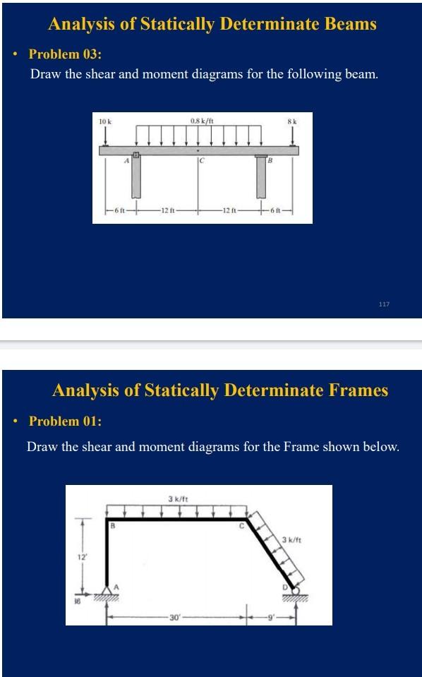 Solved Analysis of Statically Determinate Beams Problem 03: | Chegg.com