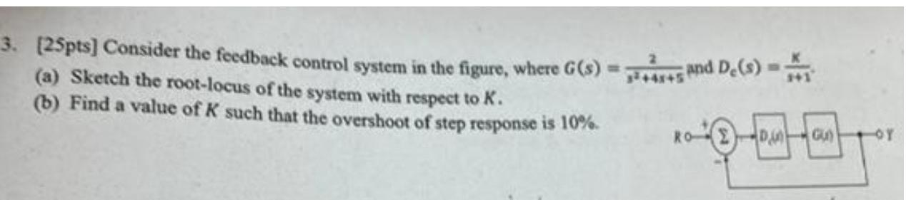 Solved [25pts] ﻿Consider the feedback control system in the | Chegg.com