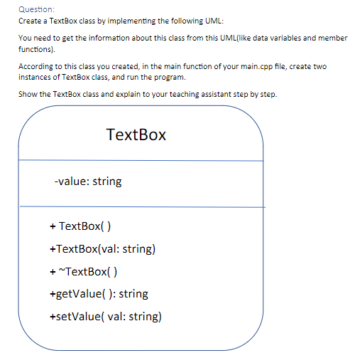 Solved Question:Create a TextBox class by implementing the | Chegg.com