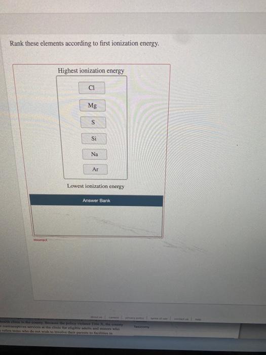 Solved Arrange the elements according to first ionization | Chegg.com