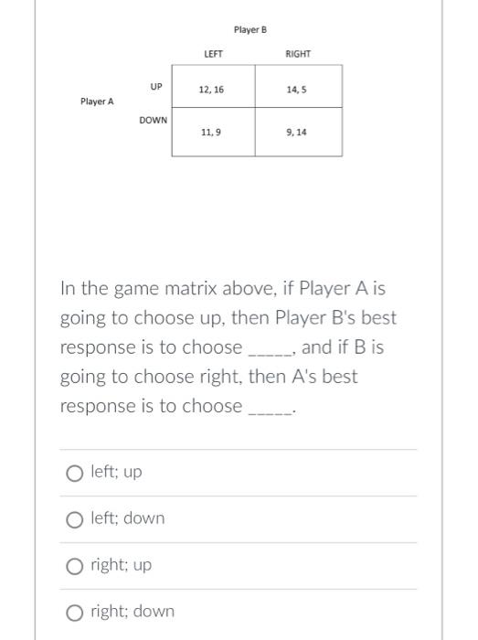 Solved In the game matrix above, if Player A is going to | Chegg.com