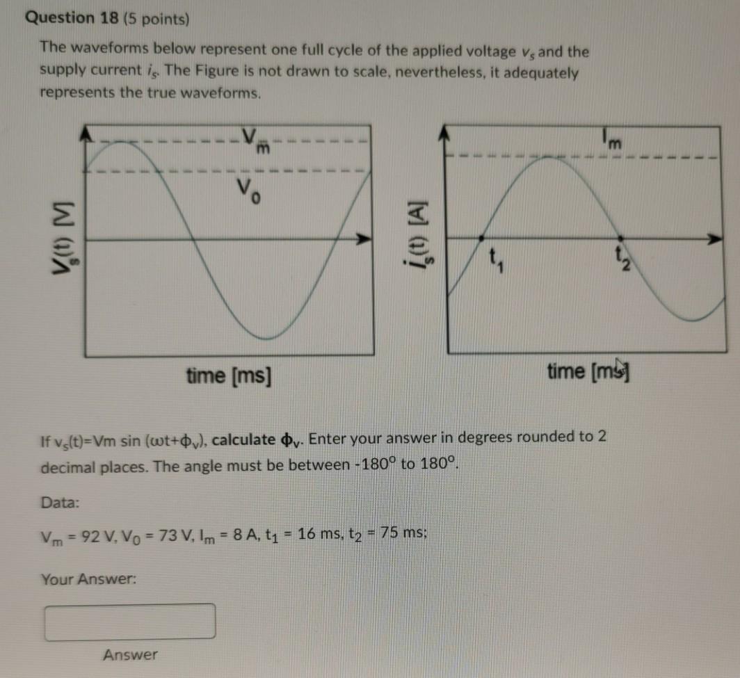 Solved Question 18 (5 points) The waveforms below represent | Chegg.com