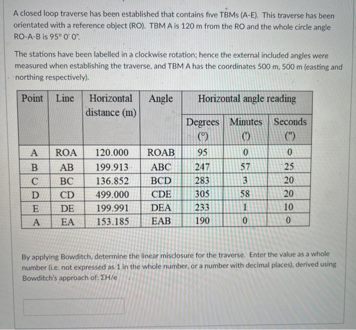 Solved A closed loop traverse has been established that | Chegg.com