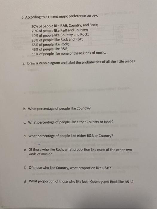 Solved 6. According to a recent music preference survey, 20% | Chegg.com