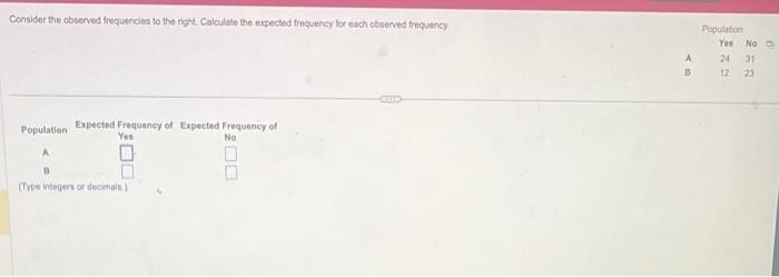 Solved Cansider the observed frequencies to the right. | Chegg.com