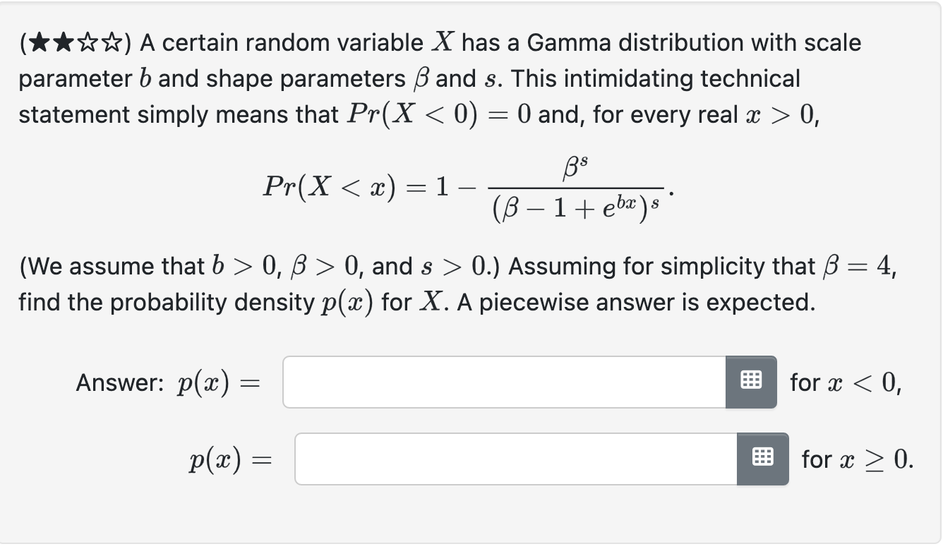 Solved parameter b ﻿and shape parameters β ﻿and s. ﻿This | Chegg.com