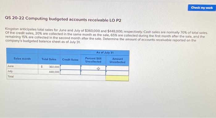 Solved QS 20-22 Computing budgeted accounts receivable LO P2 | Chegg.com