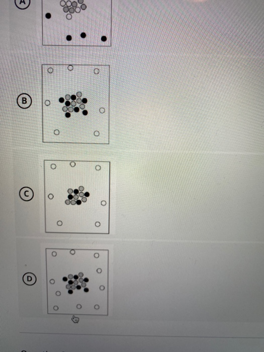 Solved Which particle-level diagram is the best | Chegg.com
