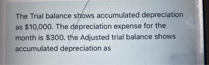 Solved The Trial balance shows accumulated depreciation as | Chegg.com