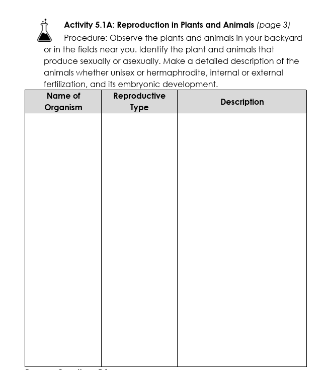 Solved Activity 5.1A: Reproduction in Plants and Animals | Chegg.com