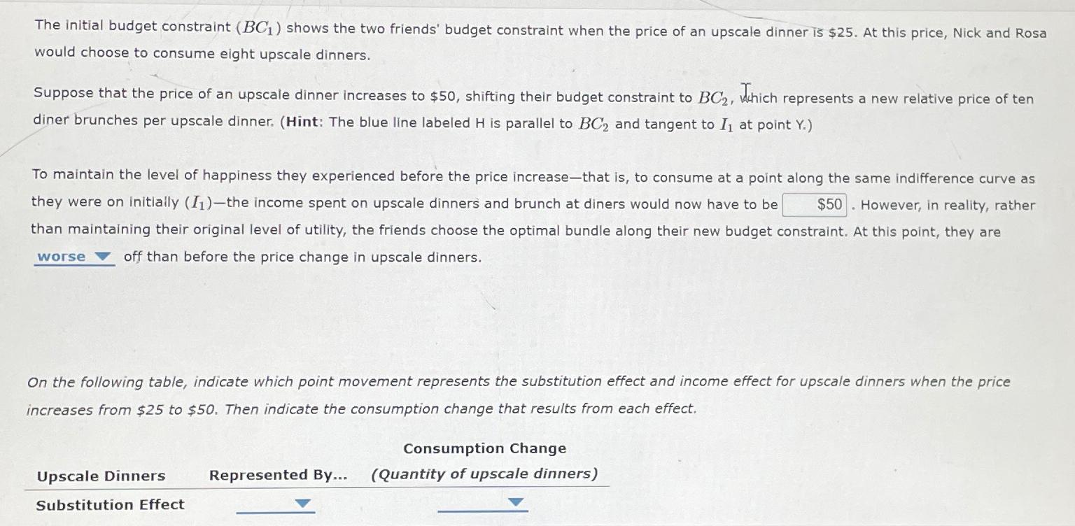 Solved The Initial Budget Constraint Bc1 ﻿shows The Two