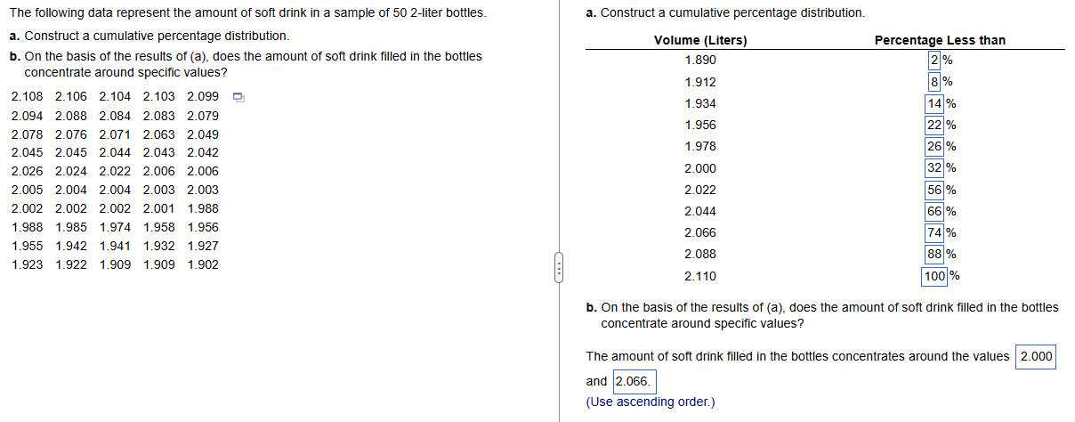 Solved The following data represent the amount of soft drink | Chegg.com