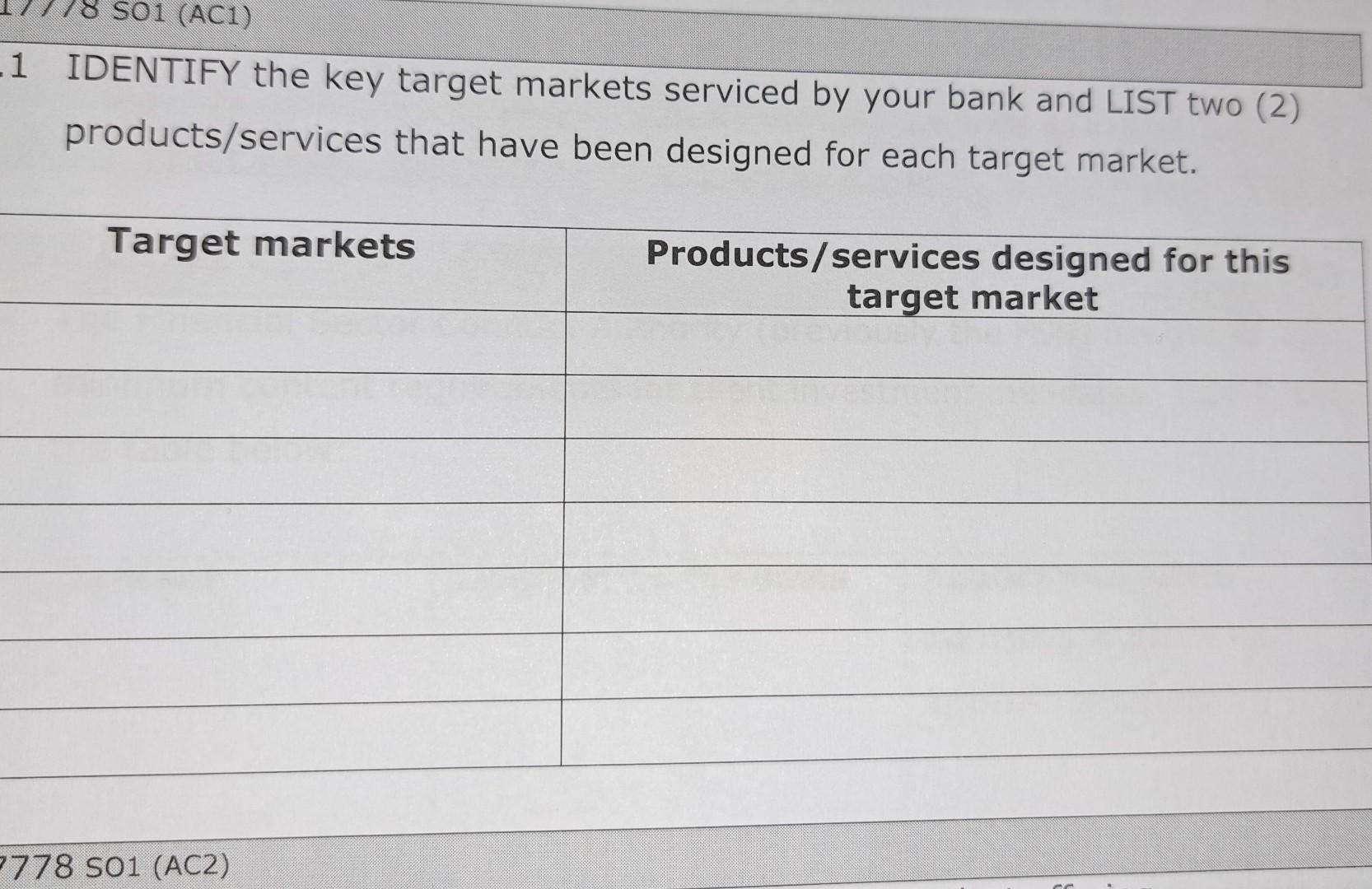Solved IDENTIFY the key target markets serviced by your bank | Chegg.com