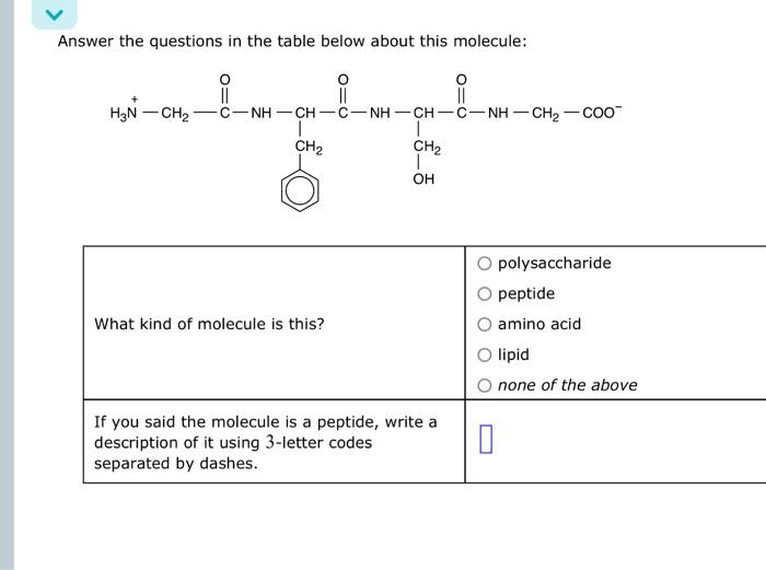 Solved Answer the questions in the table below about this | Chegg.com