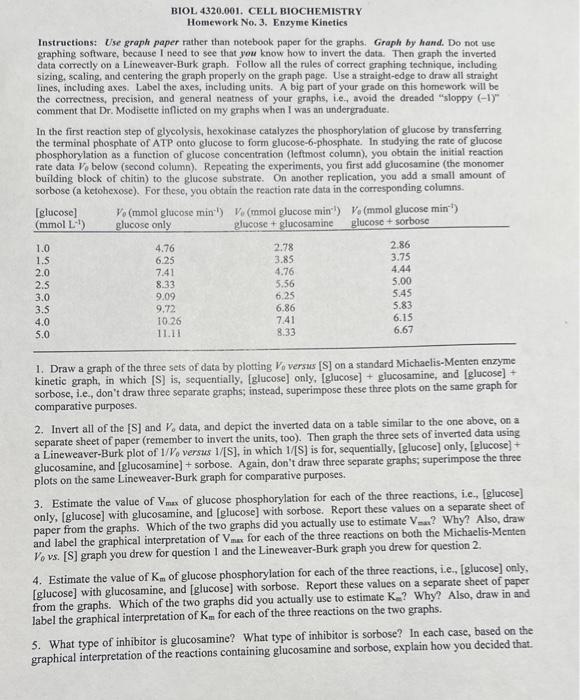 Solved BIOL 4320.001. CELL BIOCHEMISTRY Homework No, 3, | Chegg.com
