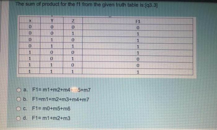 Solved Four The Following Logic Circuit The Output Function 3676