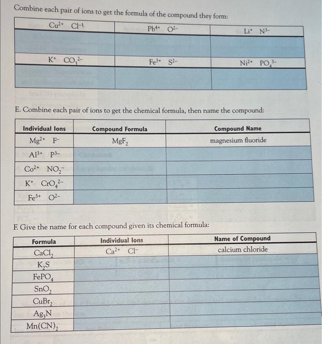Solved Combine each pair of ions to get the formula of the | Chegg.com