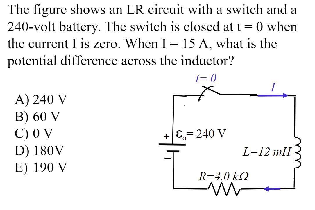 Solved The figure shows an LR circuit with a switch and | Chegg.com