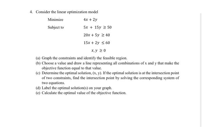Solved 4. Consider the linear optimization model Minimize | Chegg.com