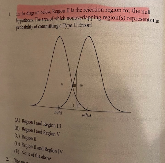 Solved In ﻿the diagram below, Region II is ﻿the rejection | Chegg.com