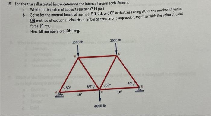 Solved 18. For the truss illustrated below, determine the | Chegg.com