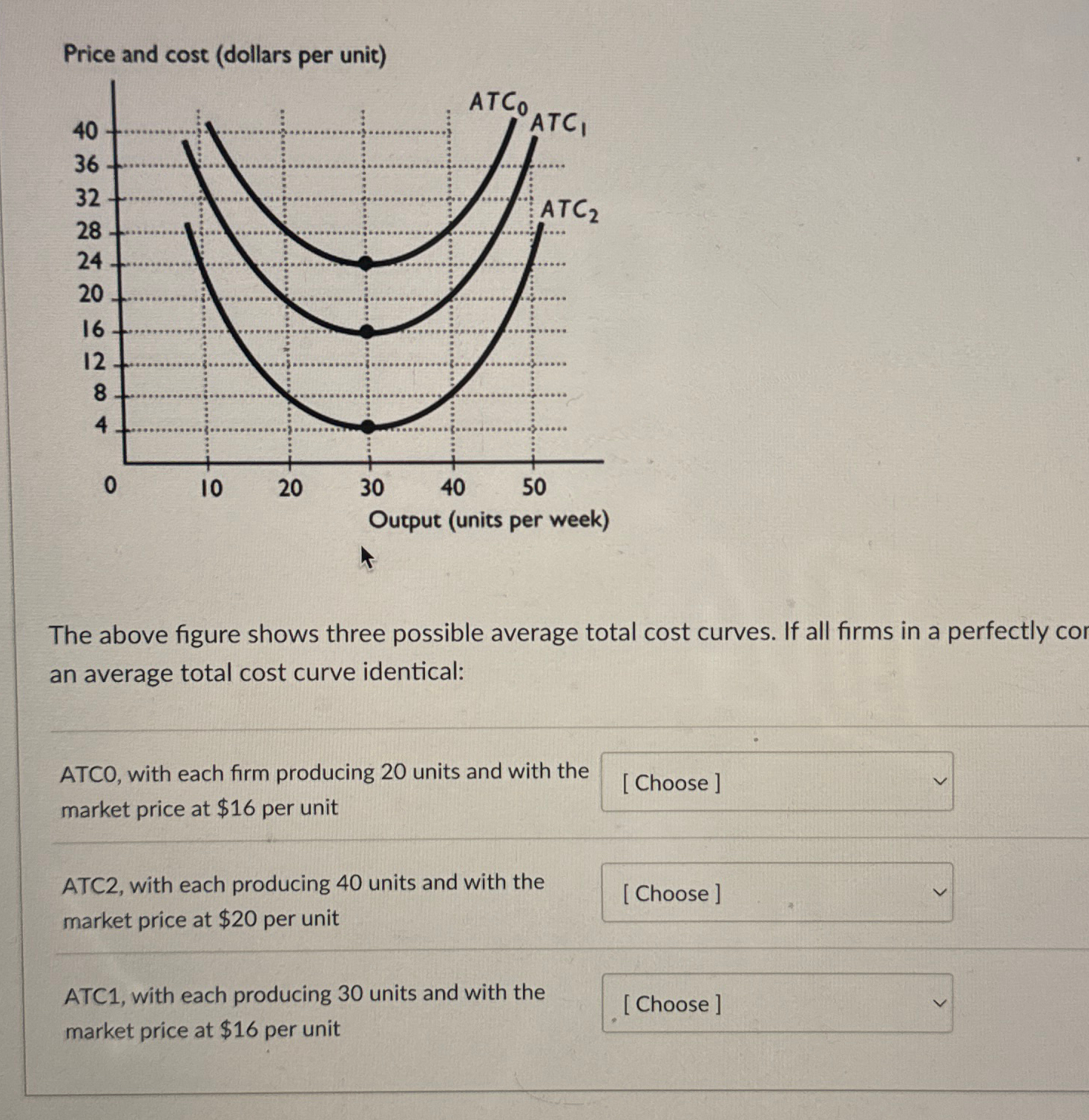 Price and cost (dollars per unit)The above figure | Chegg.com