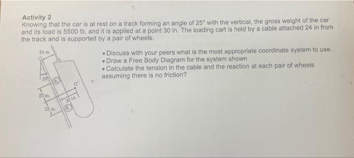 Solved Activity 2 Knowing that the car is at rest on a track | Chegg.com