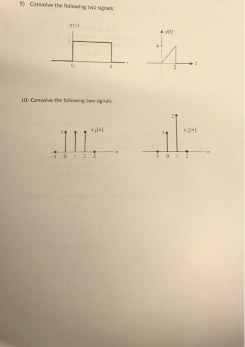 Solved 9) Convolve the following two signals. 10) Convolve | Chegg.com