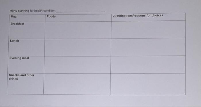 Solved Create 4 menus for special dietary requirements in | Chegg.com