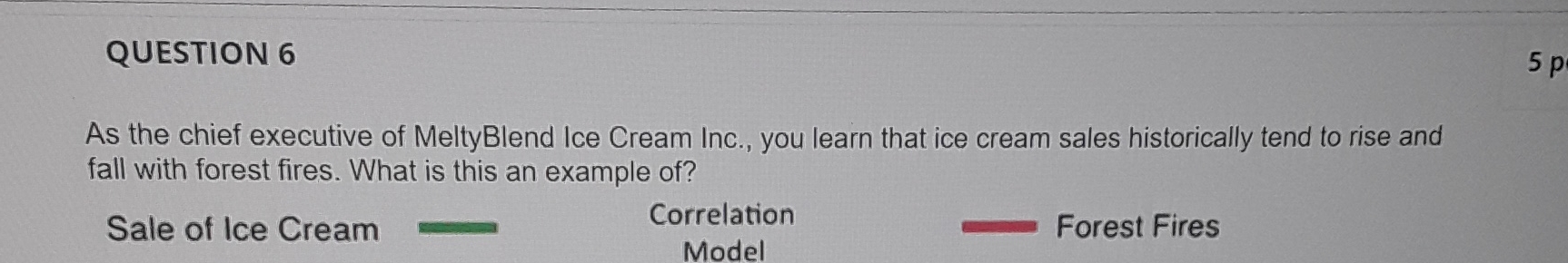 Solved QUESTION 6As the chief executive of MeltyBlend Ice | Chegg.com