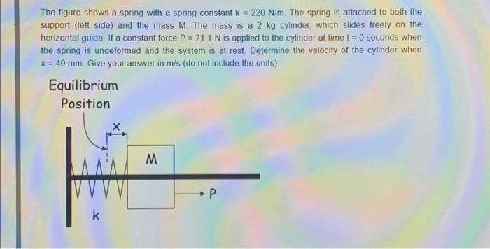 Solved The figure shows a spring with a spring constant k = | Chegg.com