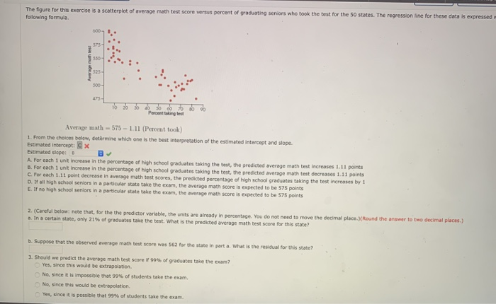 Solved The figure for this exercise is a scatterplot of | Chegg.com