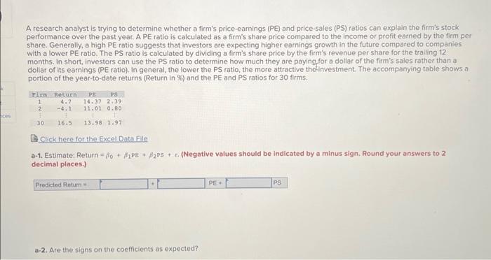 Solved A research analyst is trying to determine whether a | Chegg.com