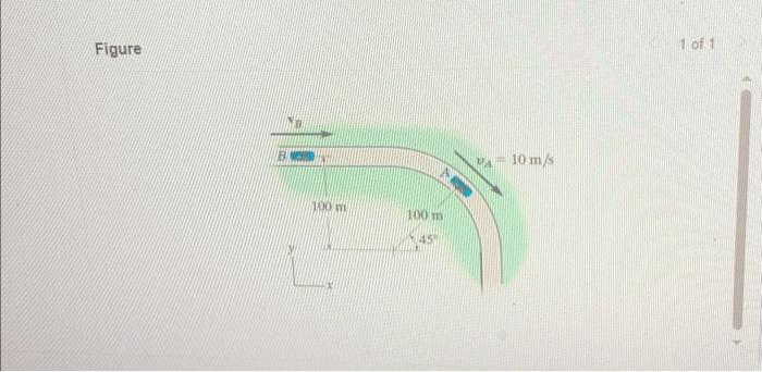 Solved Parts * Parte - Fato Figure | Chegg.com